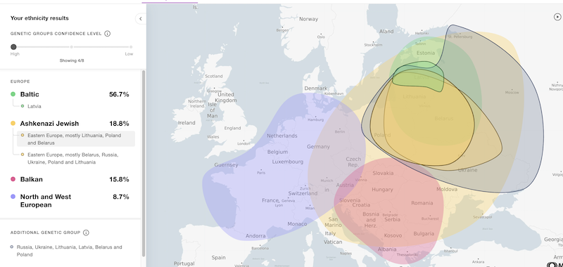 Myheritage Dna Test Result Reinis Fischer